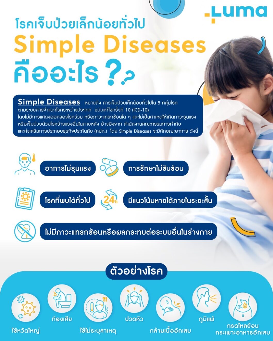 โรค Simple Disease คืออะไร ต้องแอดมิทโรงพยาบาลไหม?